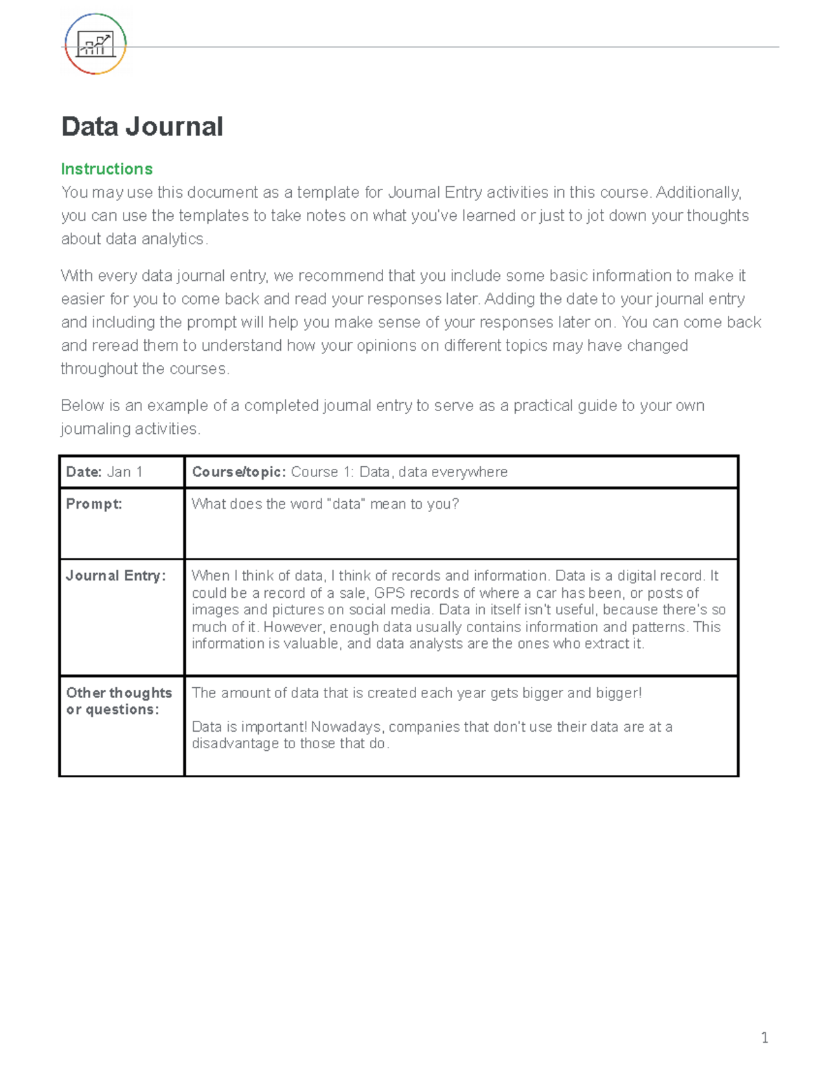Prepare for your capstone project - Data Journal InstructionsYou may ...