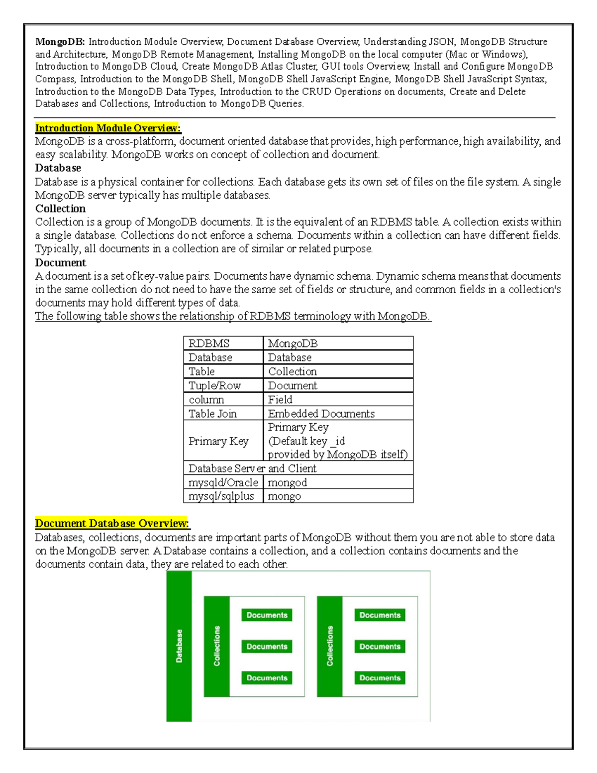 Mongo Db(unit-4) - Summary Software Development and Professional Practice - MongoDB ...