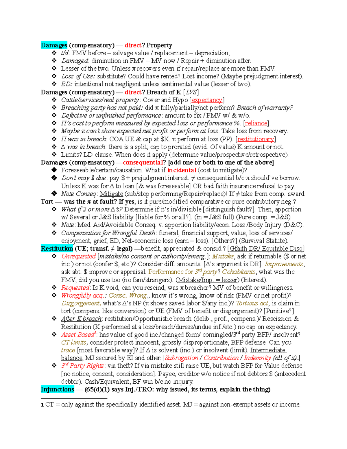 Remedies attack outline - Damages (compensatory) direct? Property FMV ...