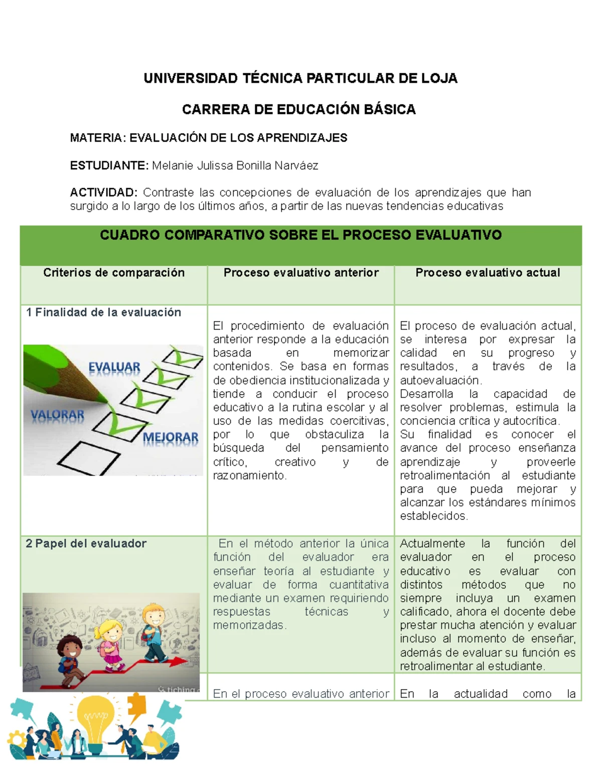 Cuestinario Evaluacion DE Aprendizajes - Lee el enunciado y señala si es verdadero o falso. El ...