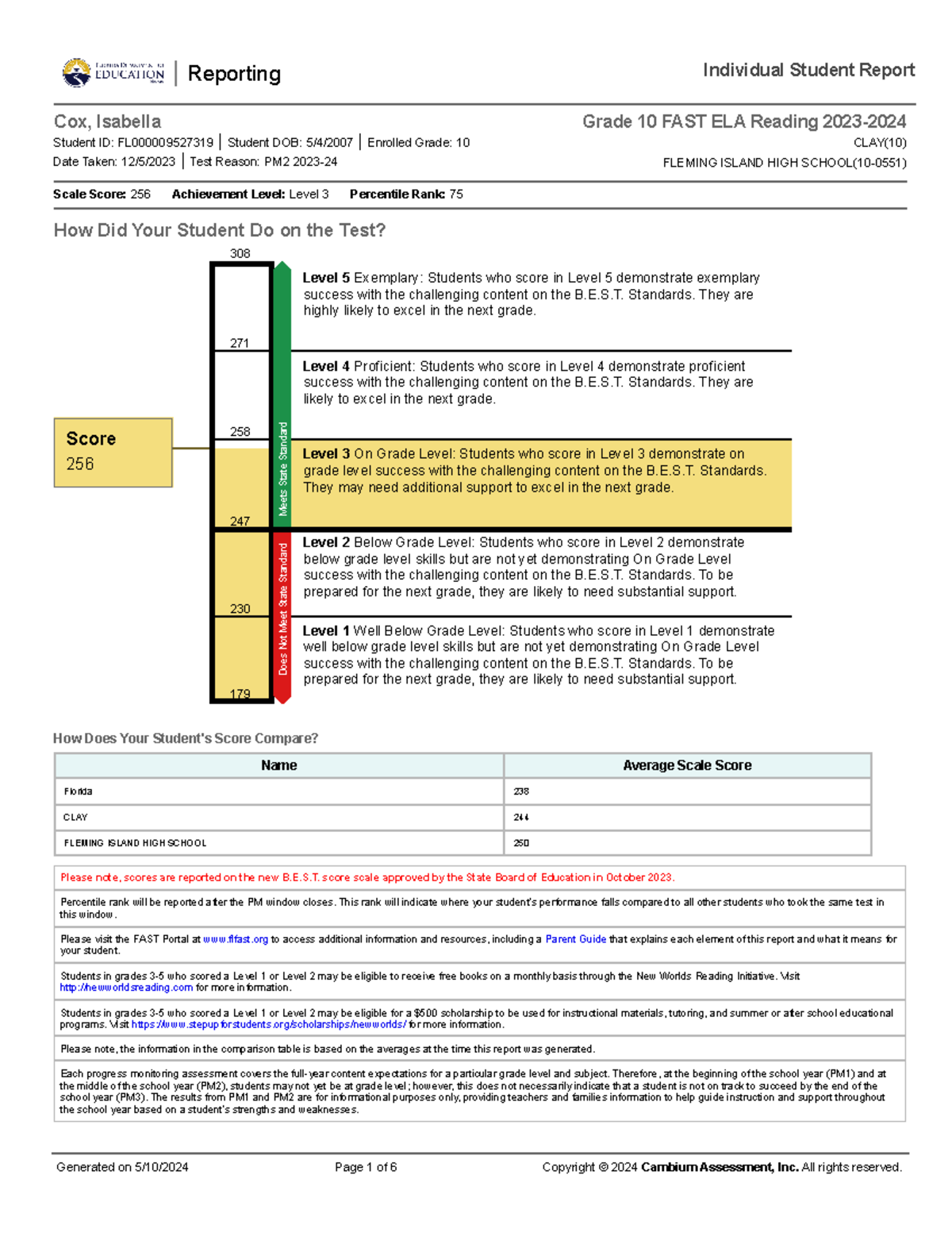 Grade 10 FAST ELA Reading - Cox, Isabella Grade 10 FAST ELA Reading ...
