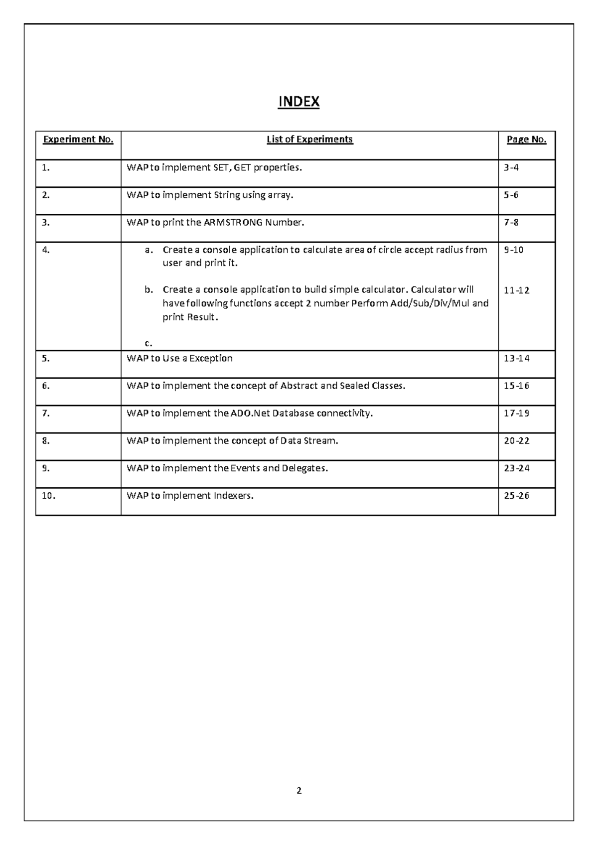 .Net and C# practical file final - INDEX Experiment No. List of ...