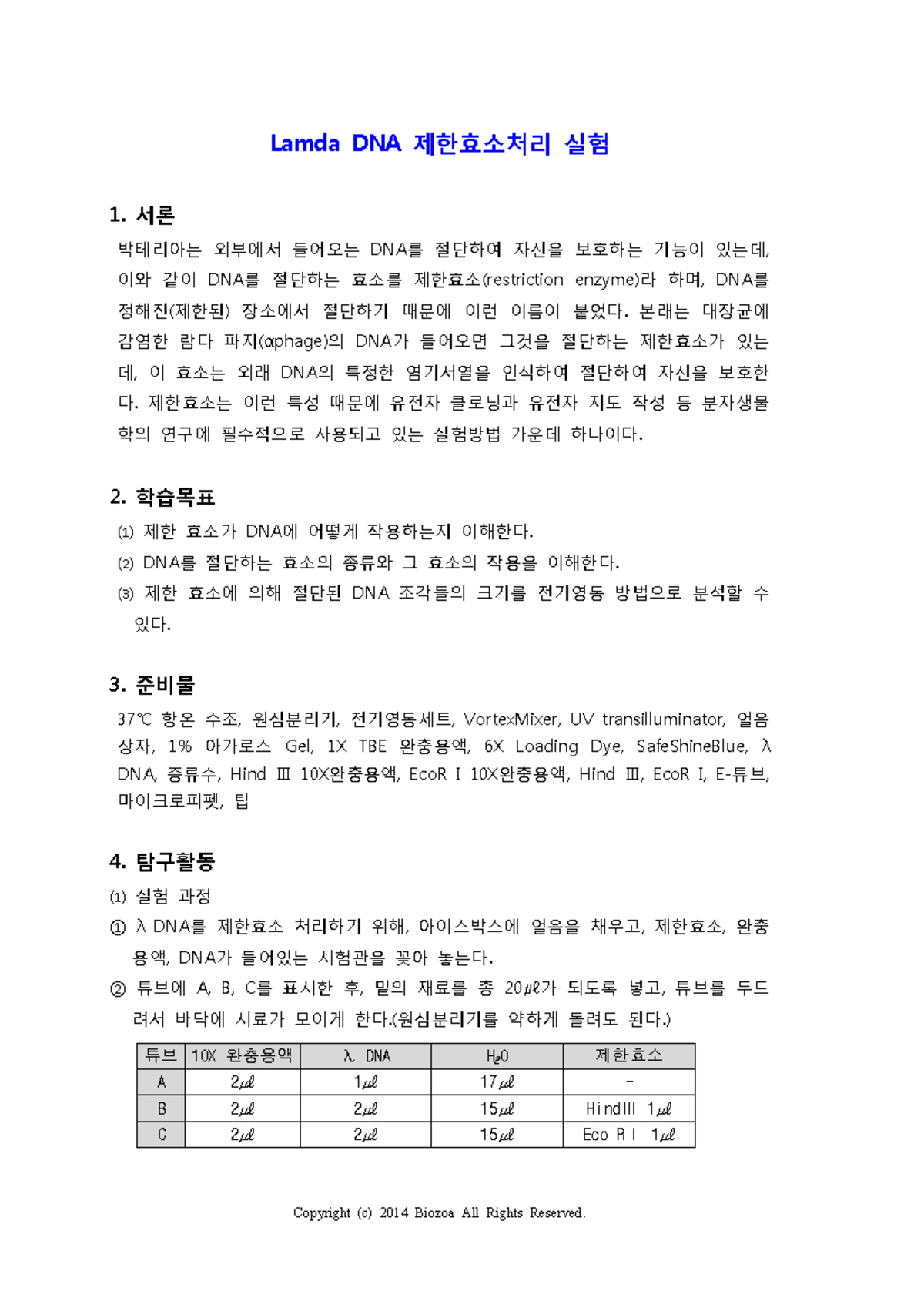 Virology hind3 restriction enzyme - Copyright (c) 2014 Biozoa All ...
