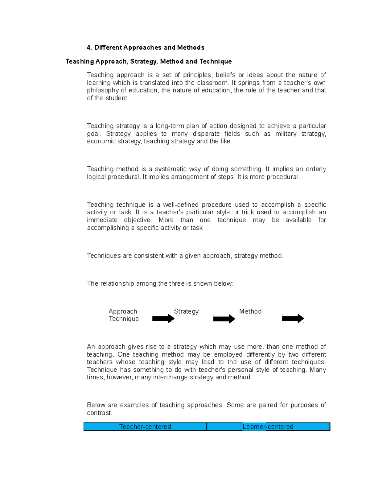 Principles and Methods of Teaching 6 - Different Approaches and Methods ...