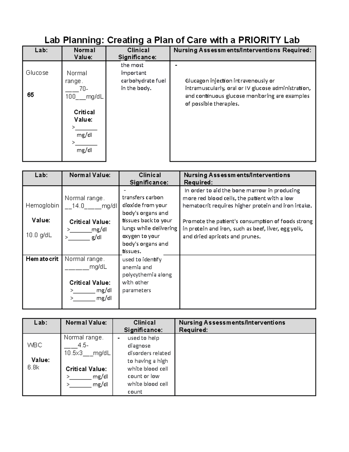 22 Toolbox-Lab+Planning+worksheet - Lab Planning: Creating a Plan of ...