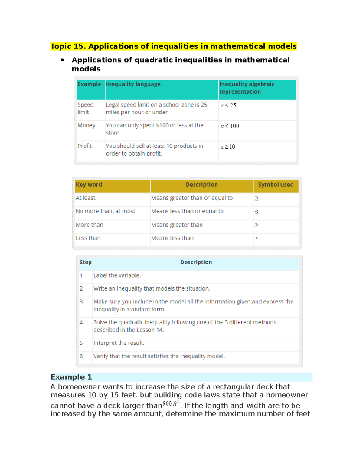 Notes-Summary from Chapter 15 Applications OF Quadratic Inequalities ...