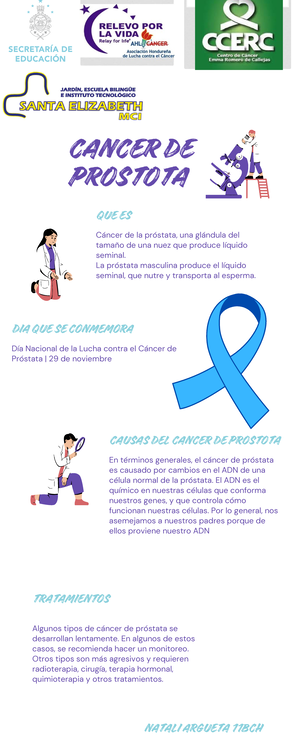 Infografía Cáncer en México Moderno Morado - CÁNCER DE PANCREAS Pérdida ...