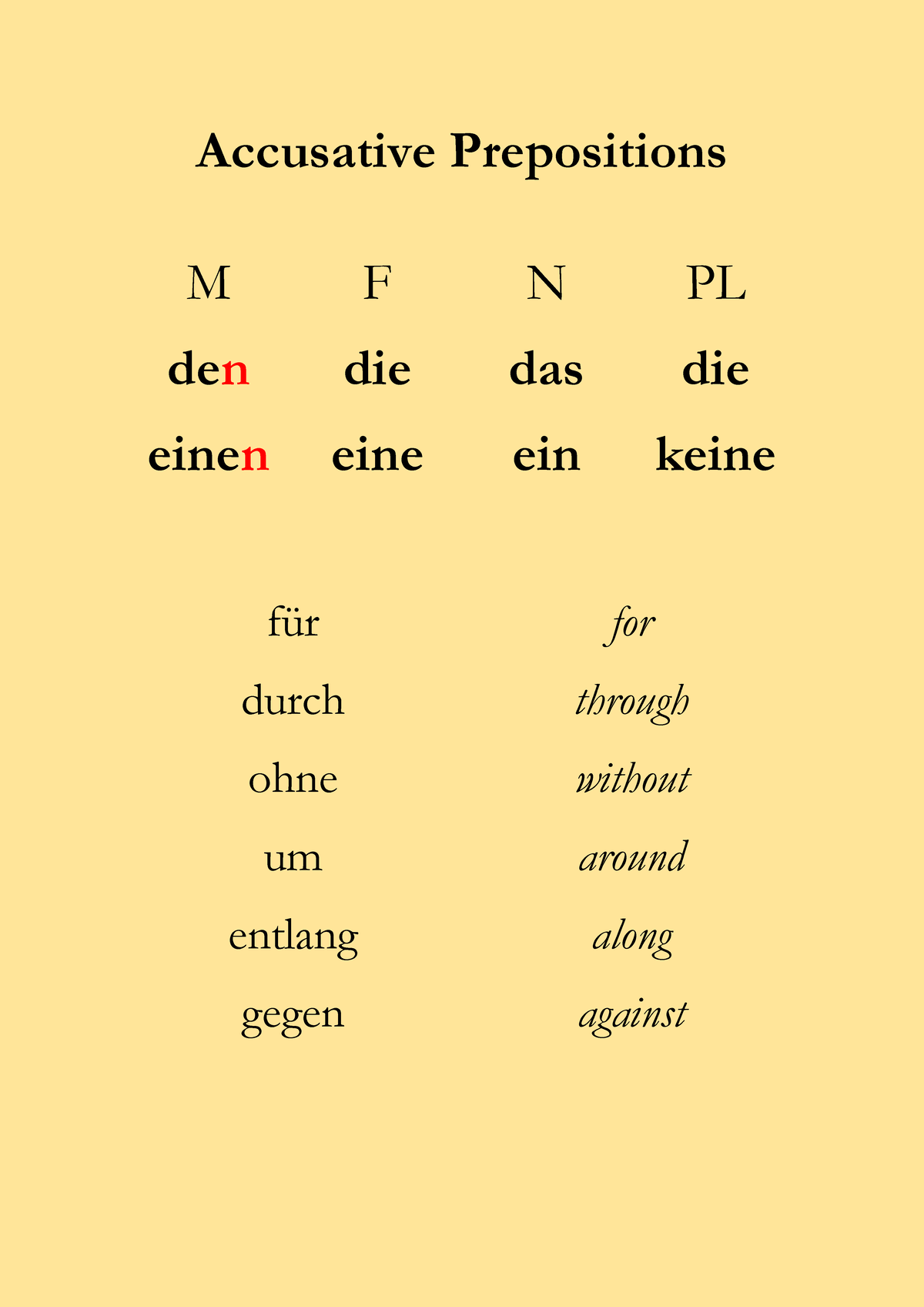 Accusative Prepositions - Studocu