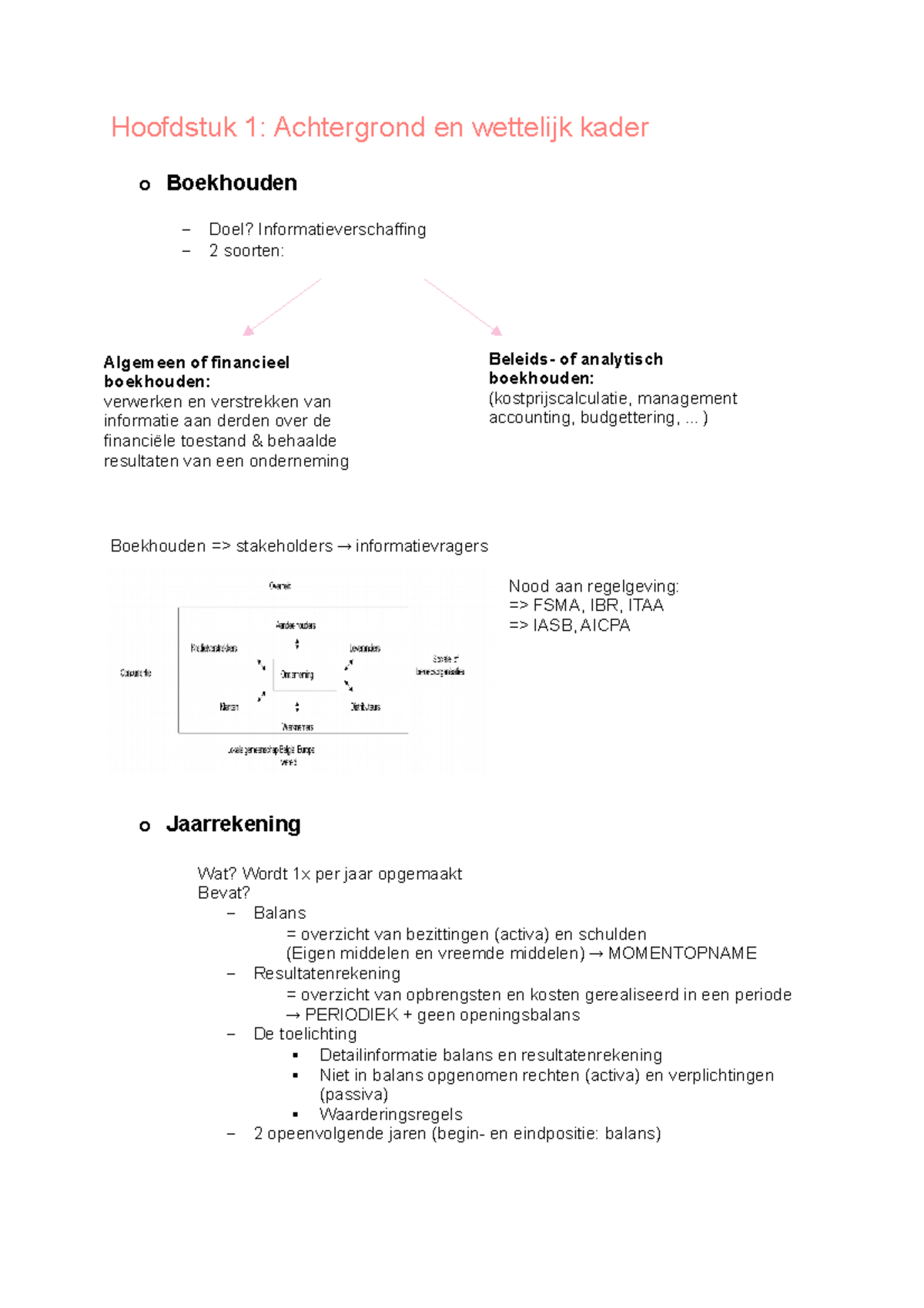 Hoofdstuk 1: inleiding - Hoofdstuk 1: Achtergrond en wettelijk kader o ...