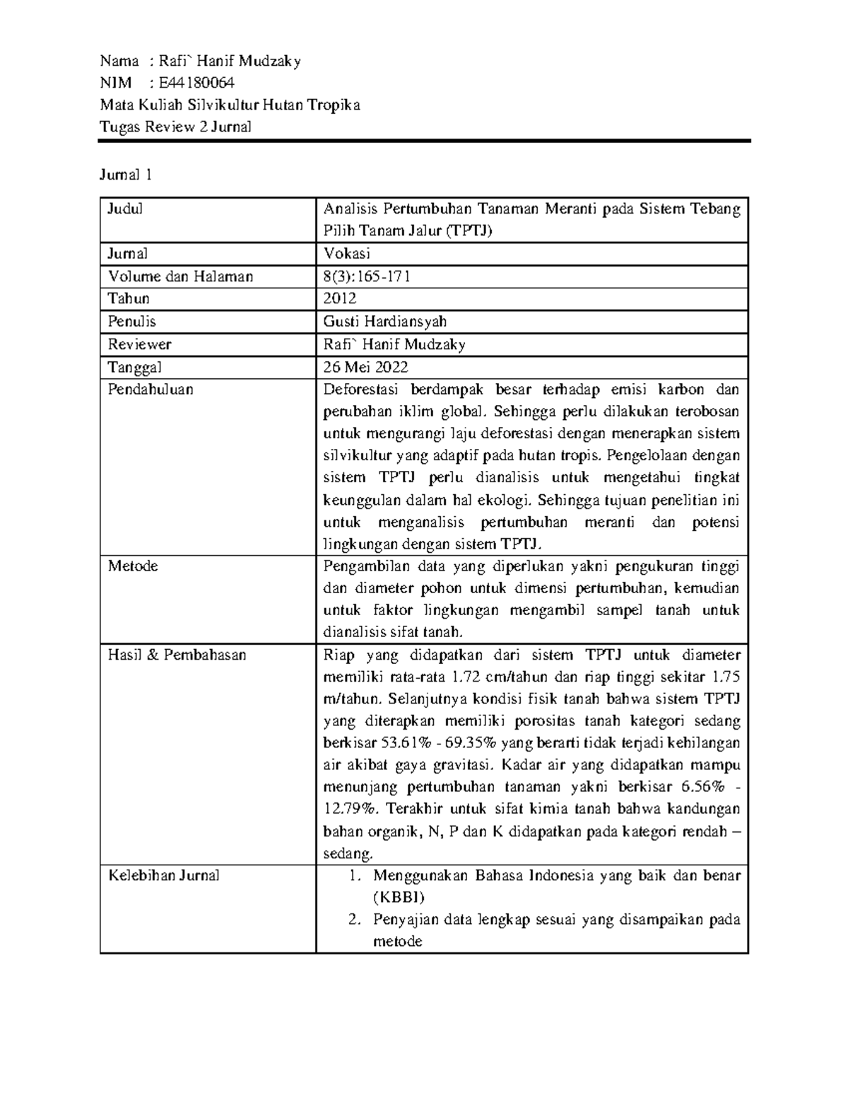 Tugas Review Jurnal SHT - Nama : Rafi` Hanif Mudzaky NIM : E Mata ...