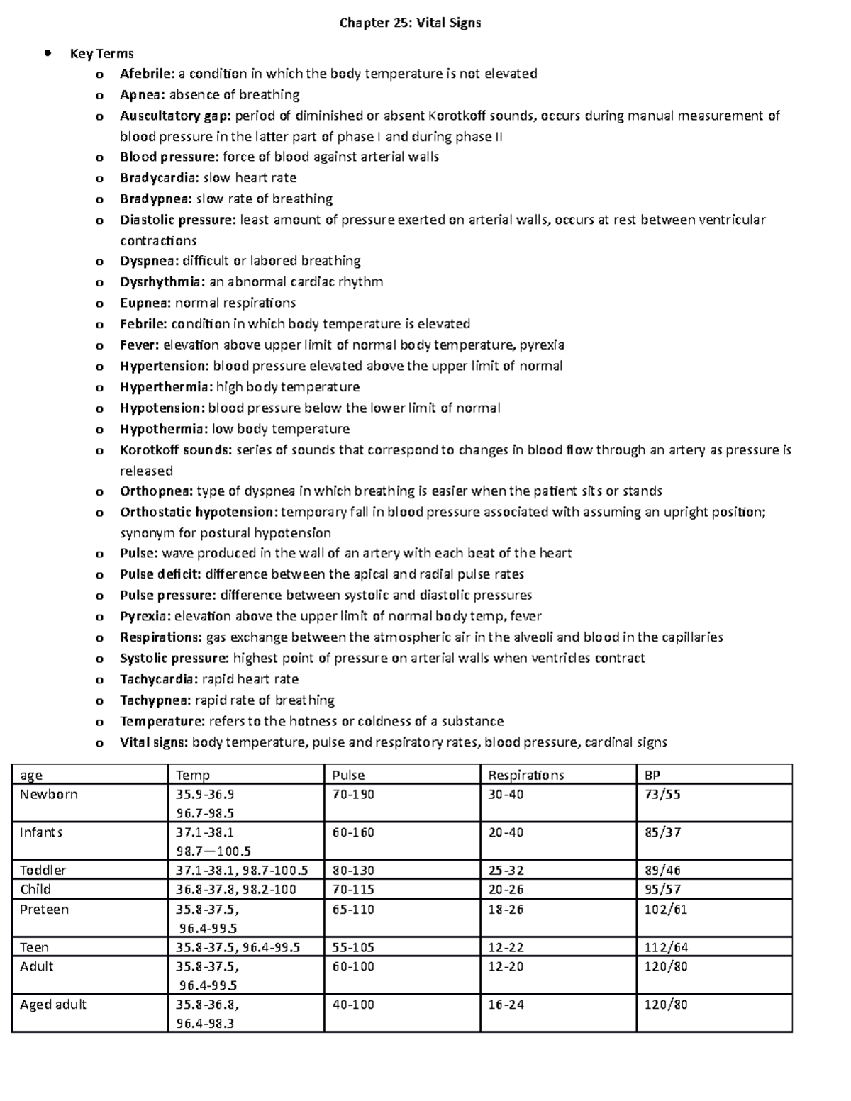 Chapter 25-Vital Signs - Chapter 25: Vital Signs Key Terms o Afebrile ...