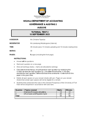 AUD 2B Nov 2016 exam - practice material - NKUHLU DEPARTMENT OF ...