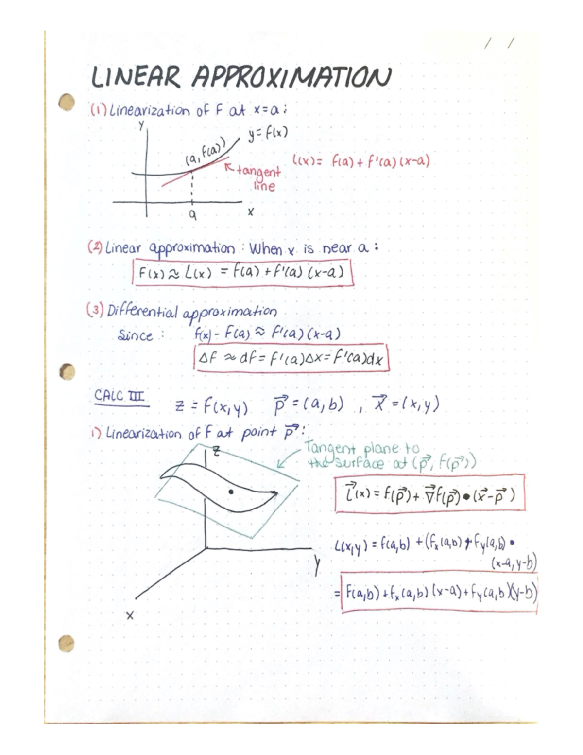 Linear Approximation - Prof. Sumi Seo - MATH 2321 - Studocu