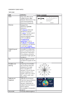 Section 504 Fact Sheet Understood - Accommodations Changes in the classroom to how the child ...