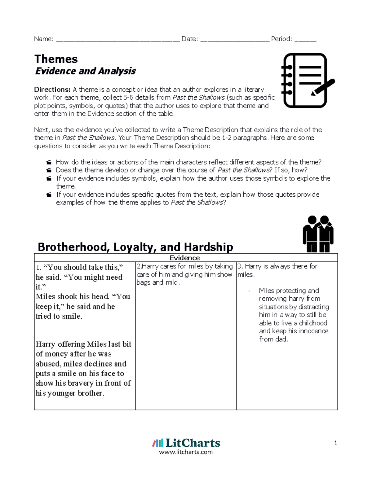 1. Theme Analysis Organizers - Themes Evidence and Analysis Directions ...