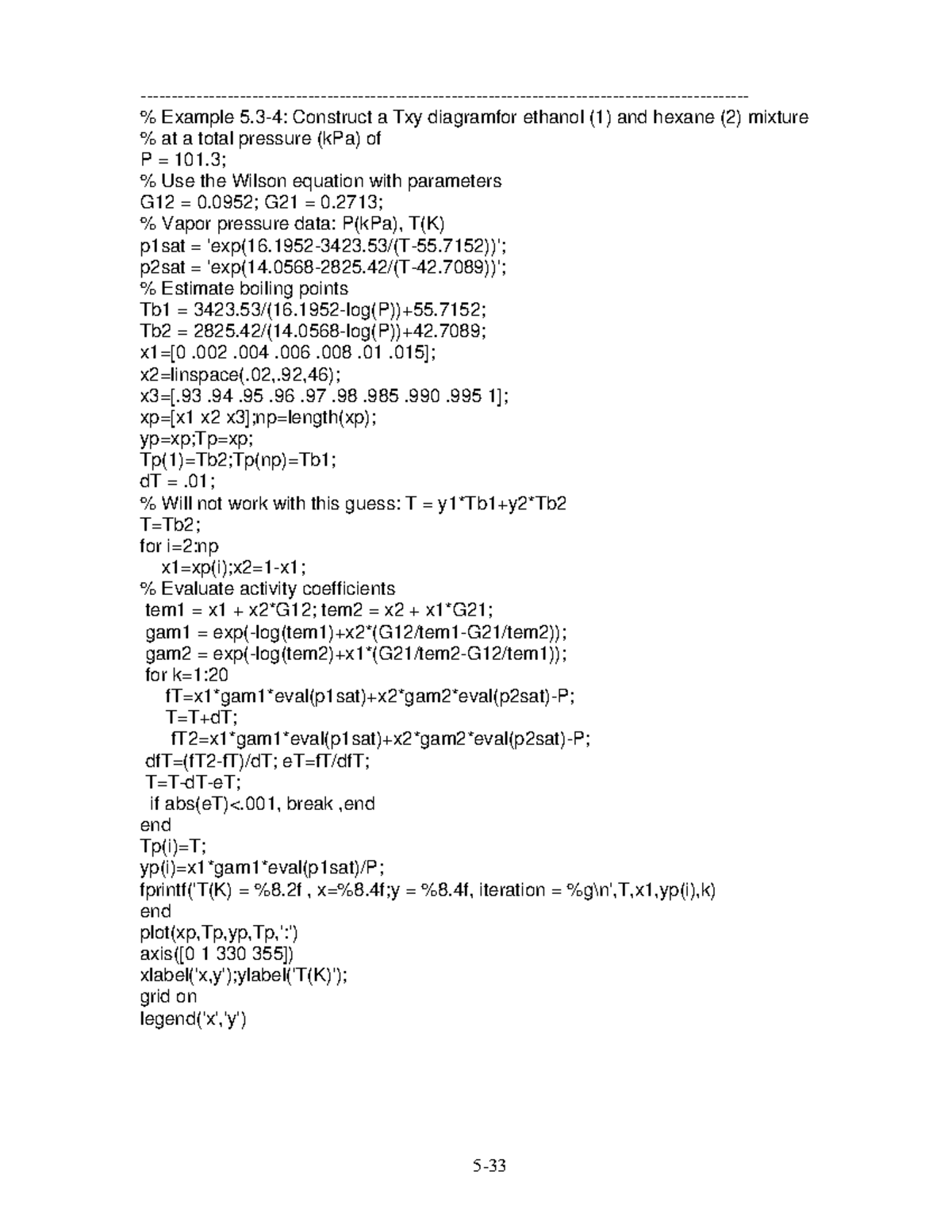 Chemistry-28 - Chemistry-28 - % Example 5-4: Construct a Txy diagramfor ...