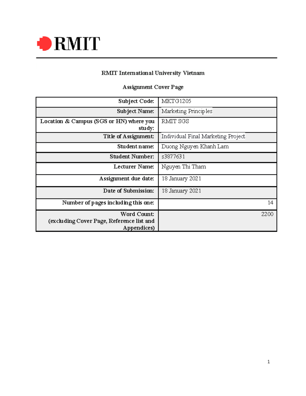 SGS.Duong Nguyen Khanh Lam - RMIT International University Vietnam ...