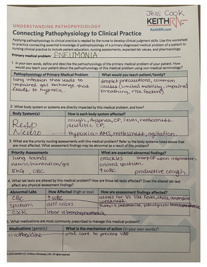 Asthma Patho Sheet - PN 250 - Studocu
