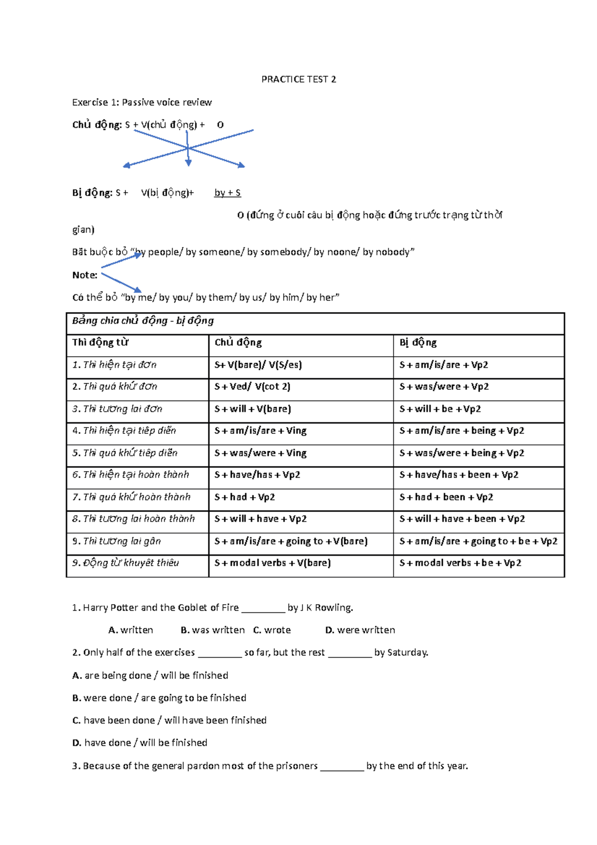 Practice TEST 2 - English test that is compiled by tutor with 10 mark ...