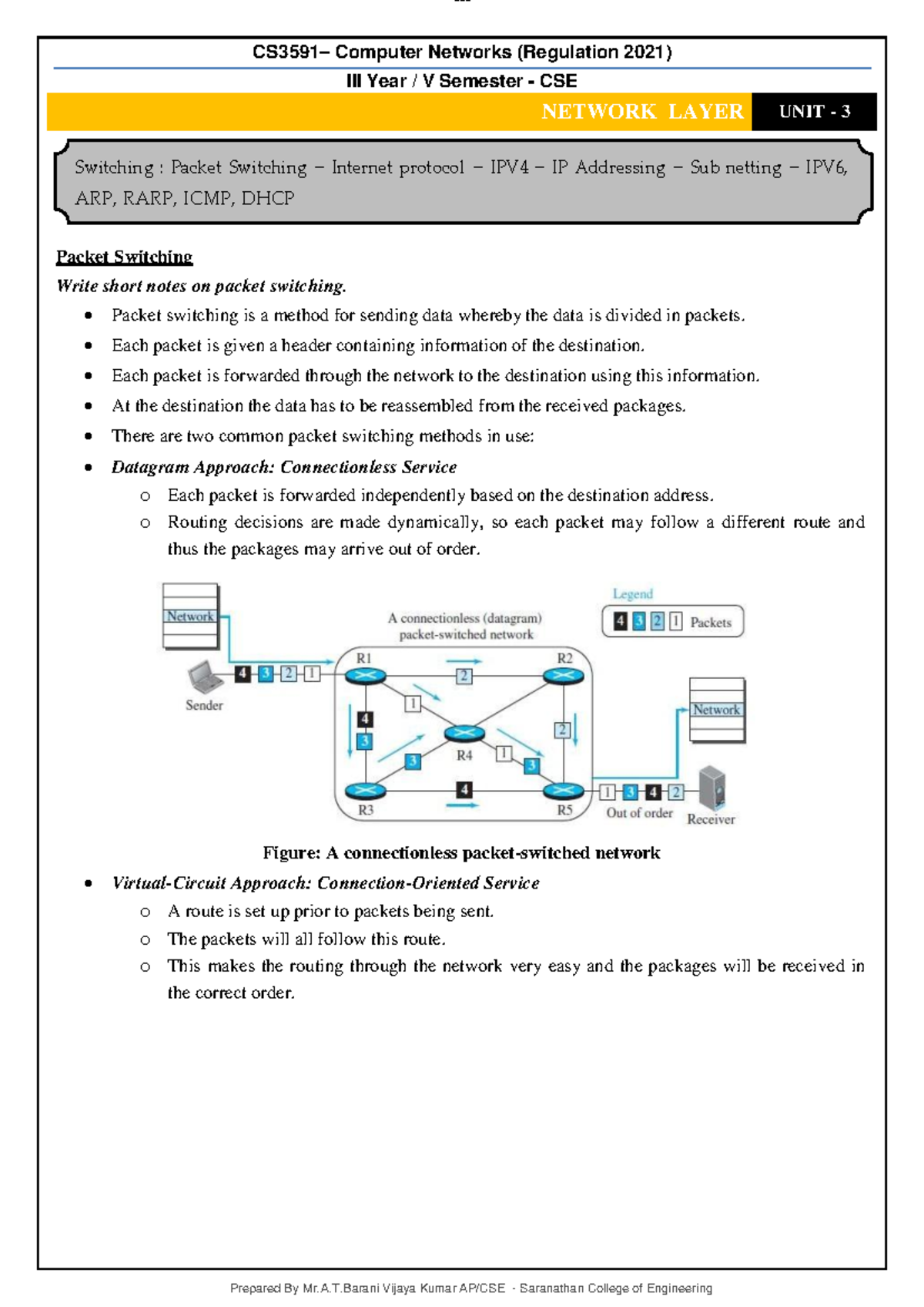 Unit 3 Material - CS3591– Computer Networks (Regulation 2021) III Year / V Semester - CSE Packet ...