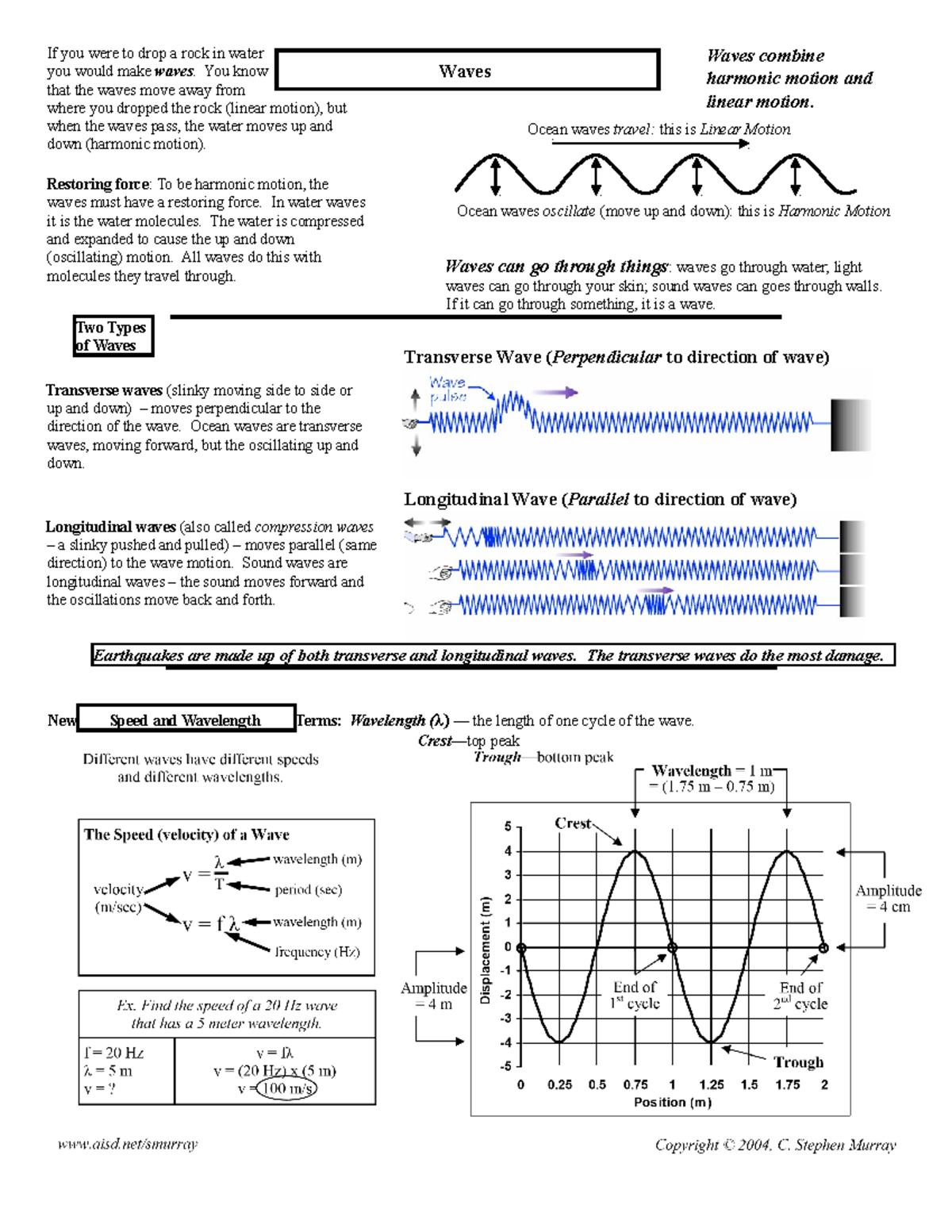 Wave Properties assignment - If you were to drop a rock in water you ...