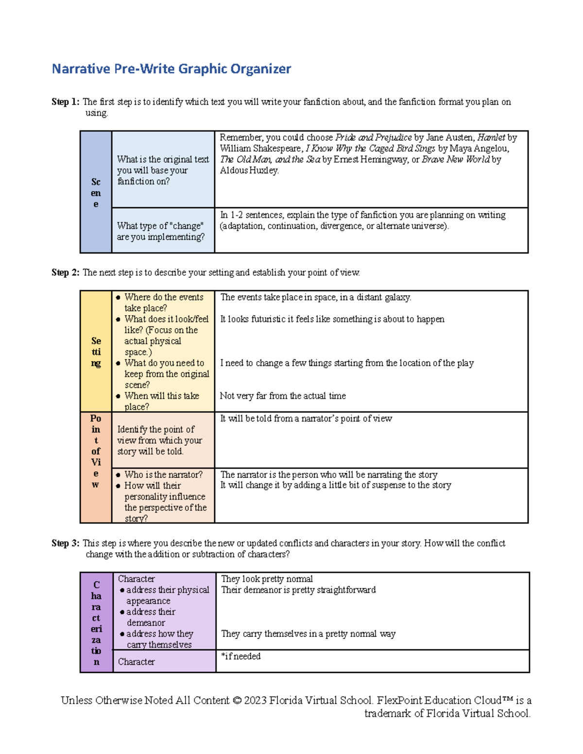 Plotting narrative graphic organizer - Narrative Pre-Write Graphic ...