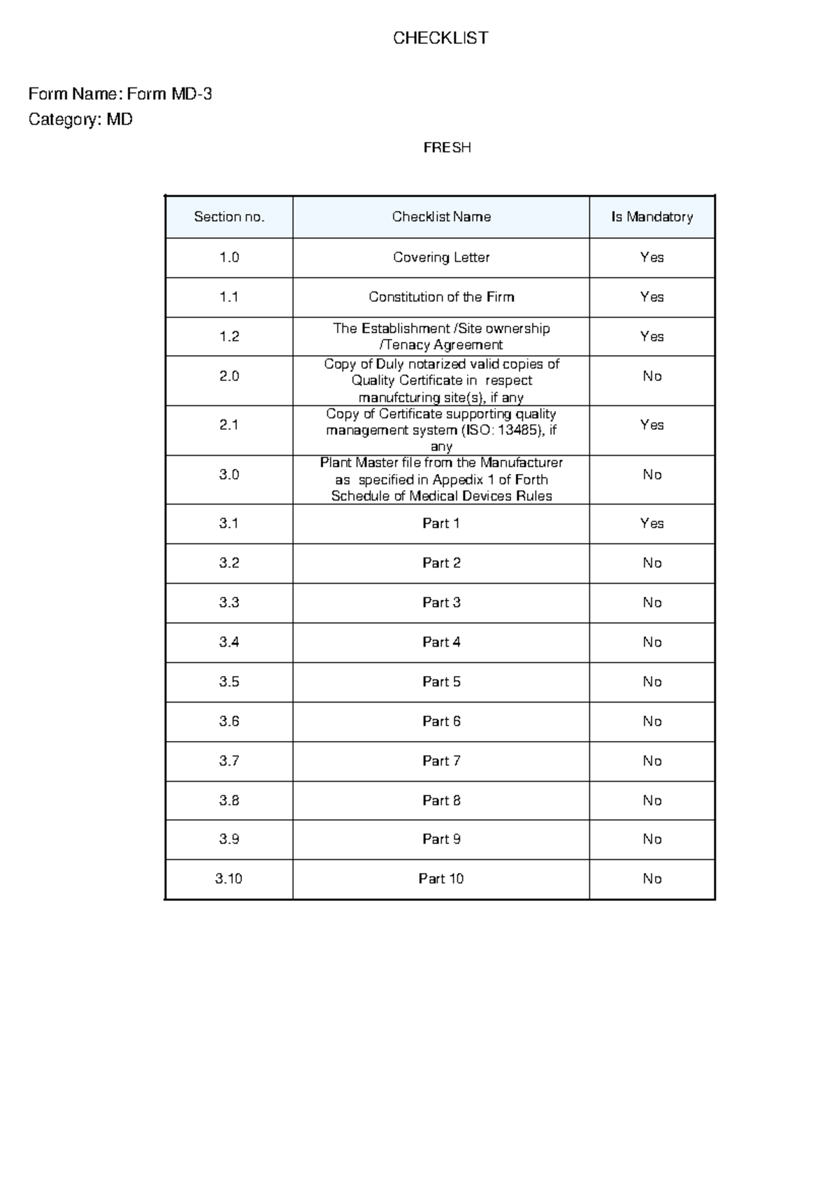 Report Checklist 2 - Test - CHECKLIST Form Name: Form MD- Category: MD ...