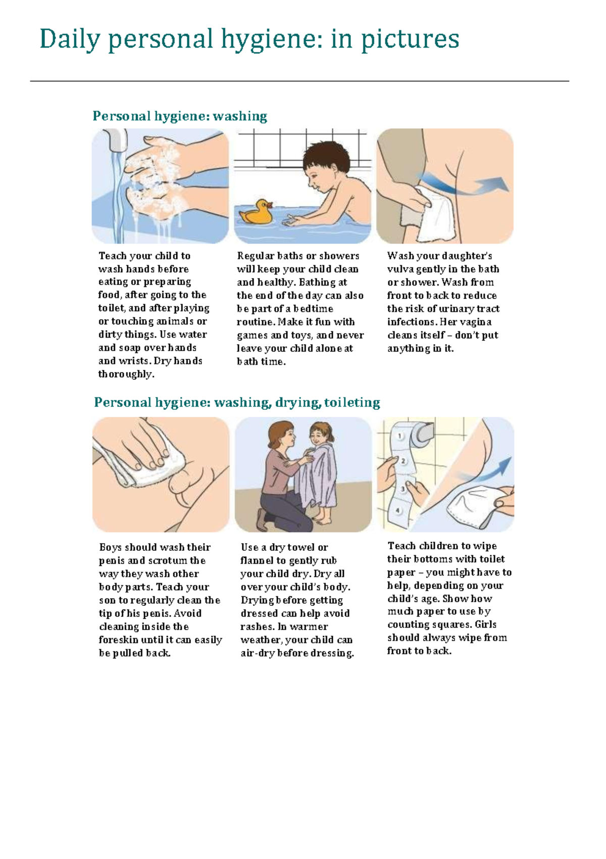 Daily personal hygiene 0 8 years PIP - Personal hygiene: washing Teach ...