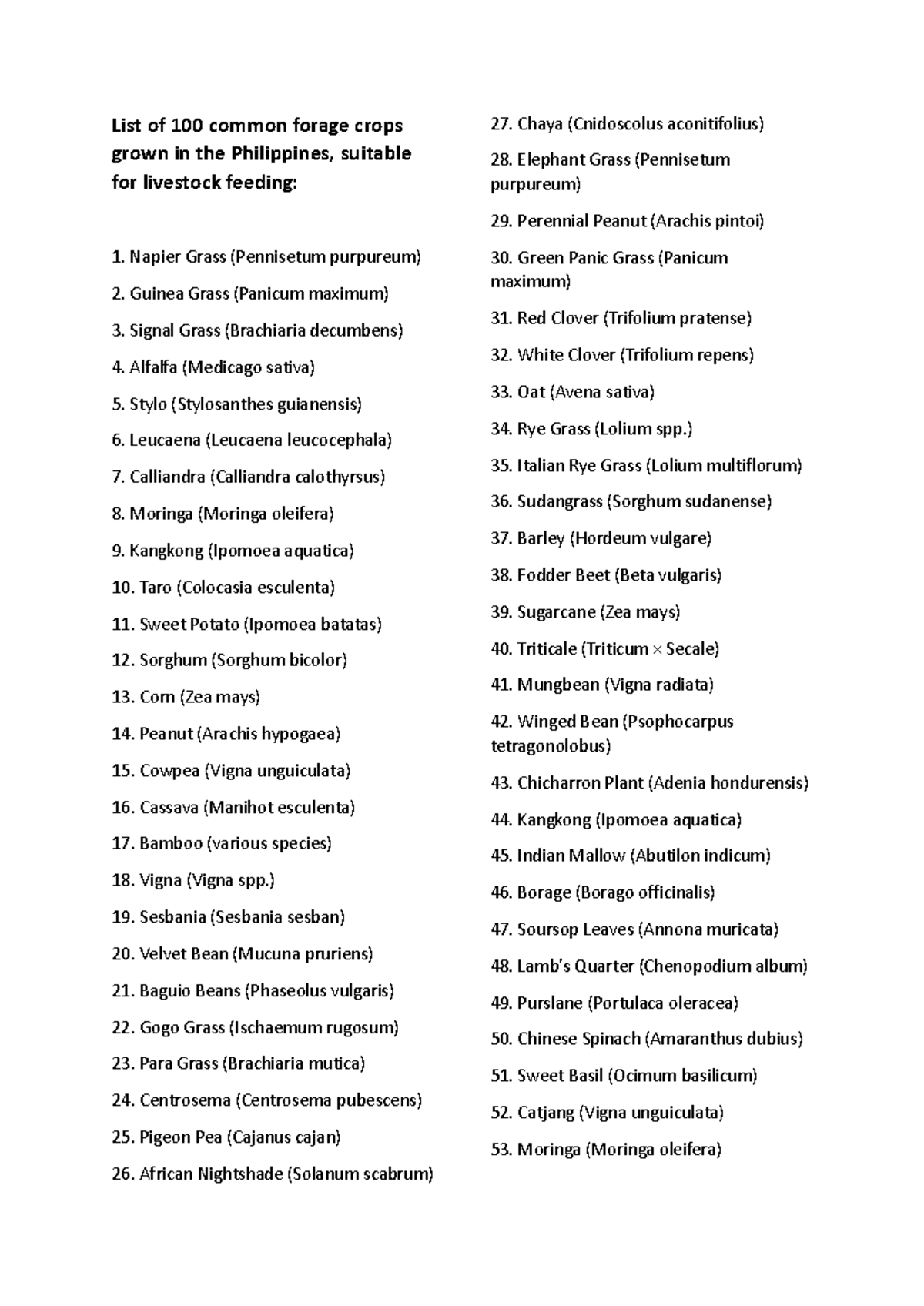 List of 100 common forage crops grown in the Philippines - Napier Grass ...