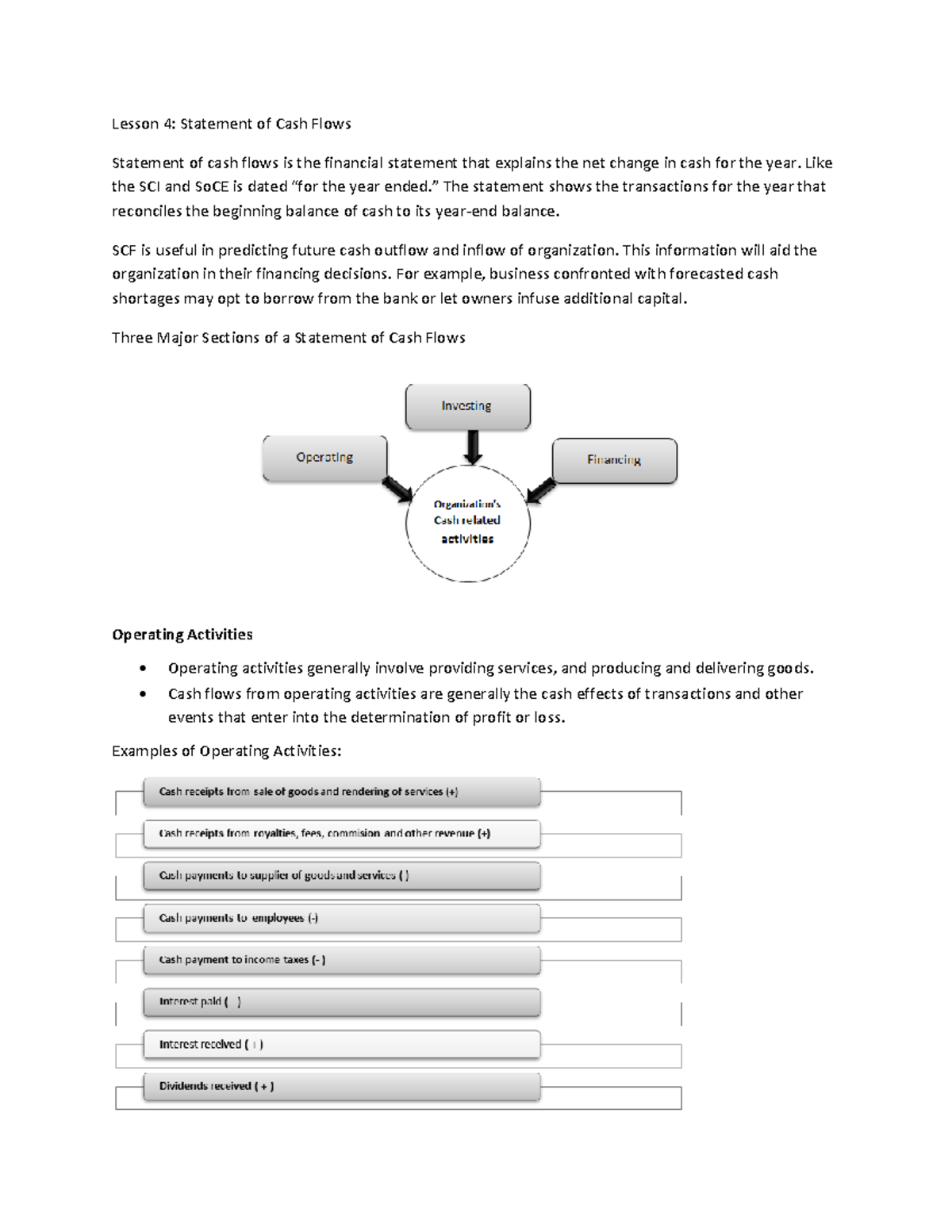 Hand-outs in Statement of Cash Flows FOR FABM 2 - Lesson 4: Statement ...