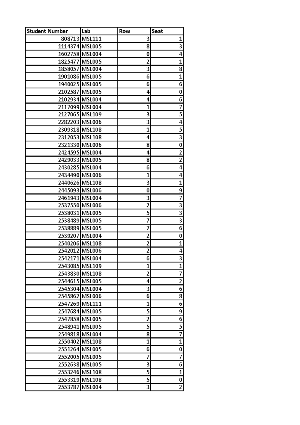 Seating plan by student ft - Student Number Lab Row Seat 808713 MSL111 ...