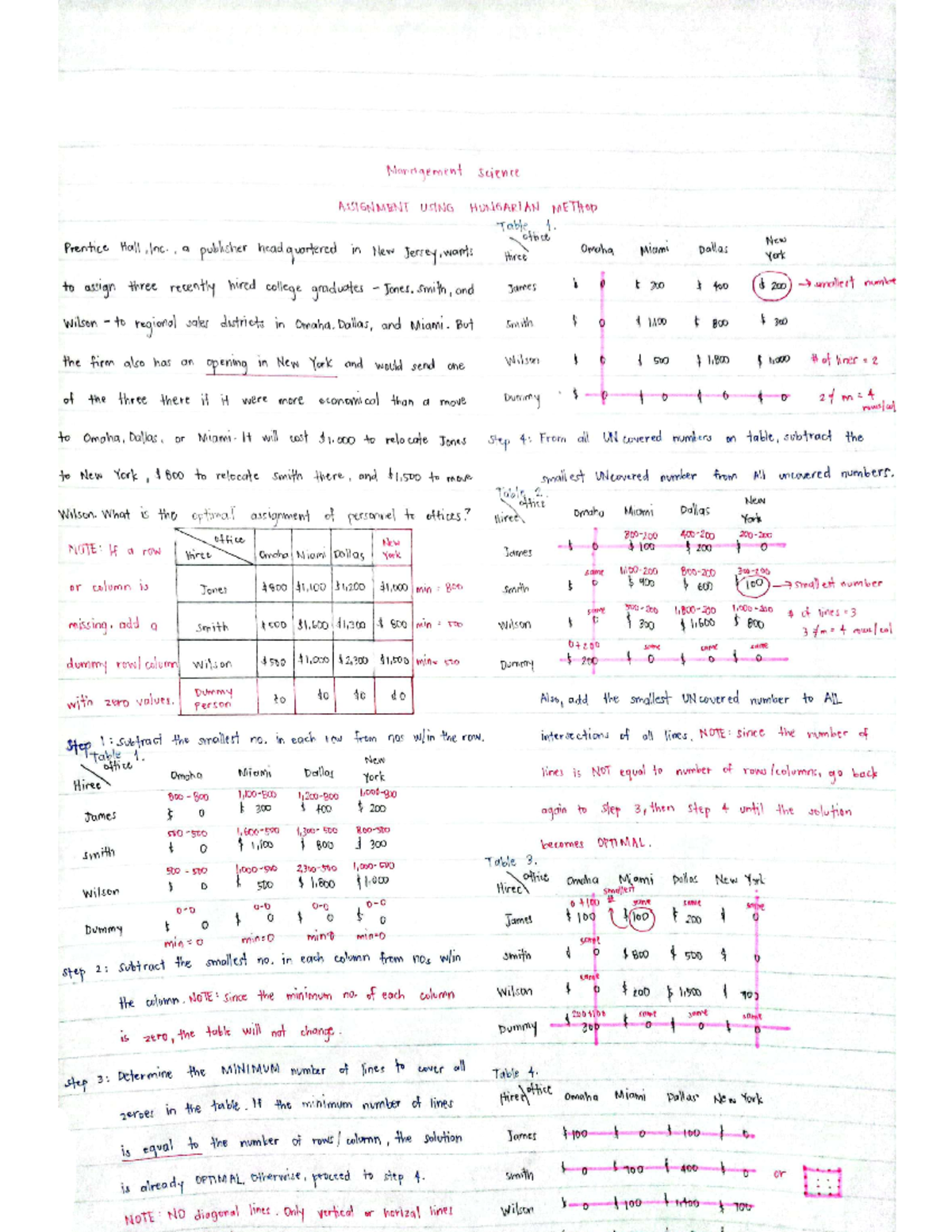 Assignment Hungarian Method Man Sci - BSBA Marketing Management - Studocu