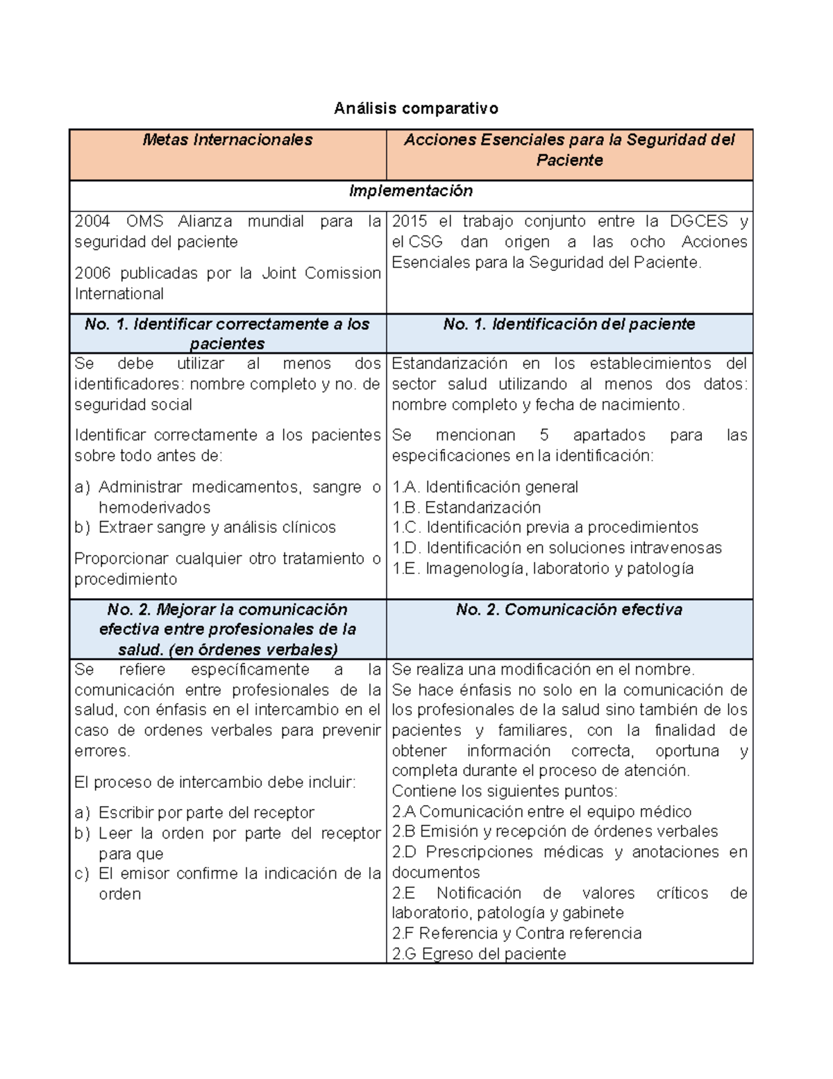 464559556 Metas internacionales y Acciones esenciales para la seguridad ...