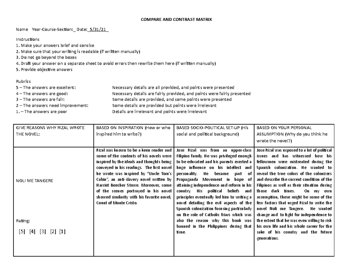 Compare AND Contrast Matrix - COMPARE AND CONTRAST MATRIX Name Year ...