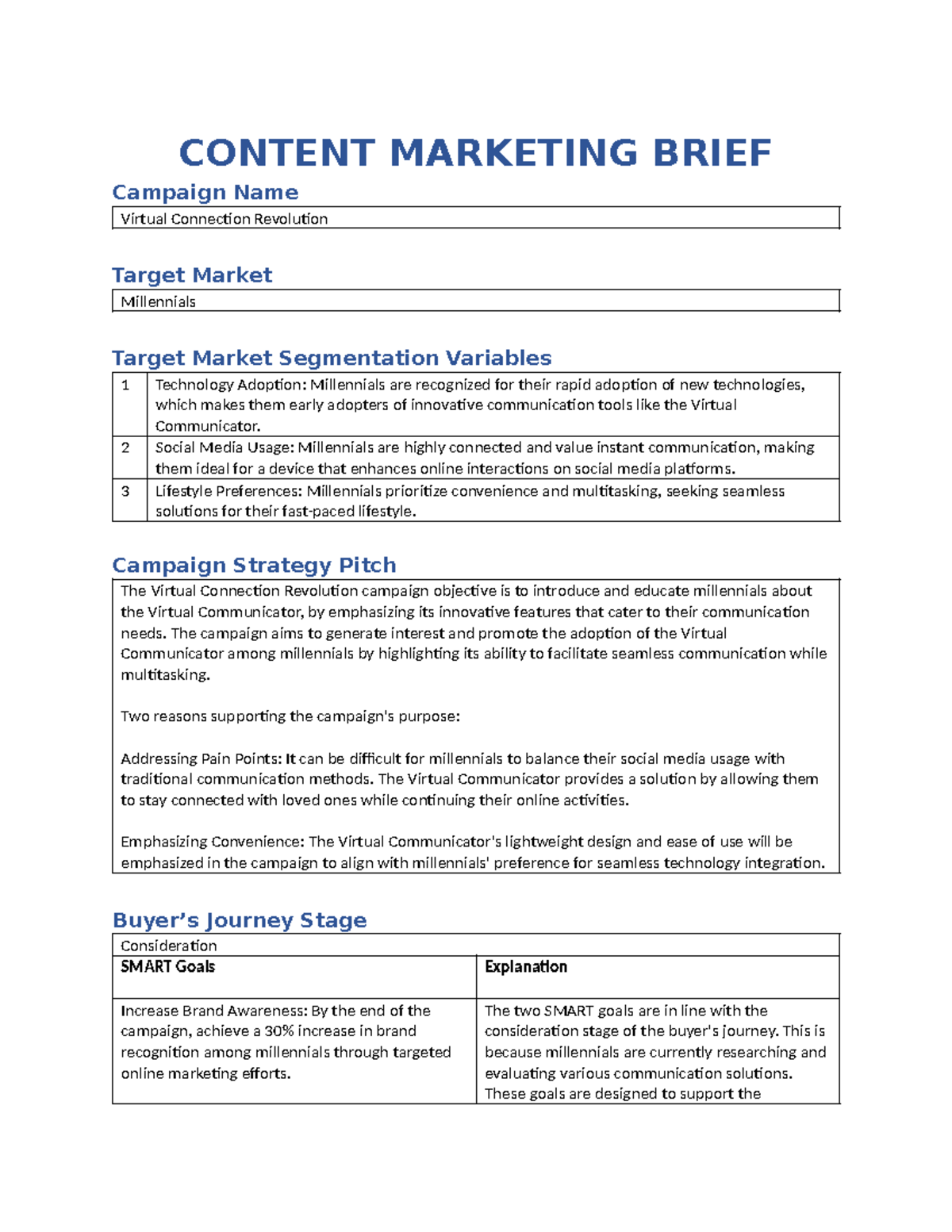 Content Marketing Brief (TASK 1) Complete - CONTENT MARKETING BRIEF ...