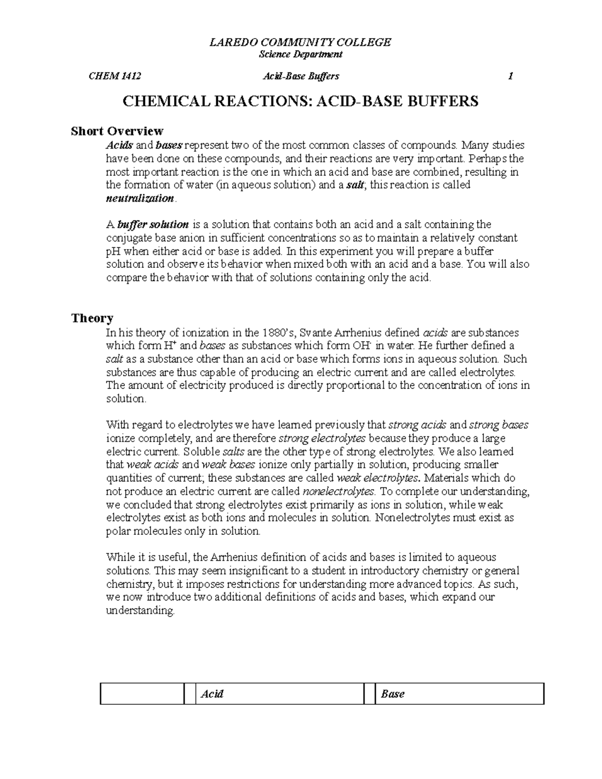 Acid-Base Buffers - Lecture notes 2 - LAREDO COMMUNITY COLLEGE Science ...