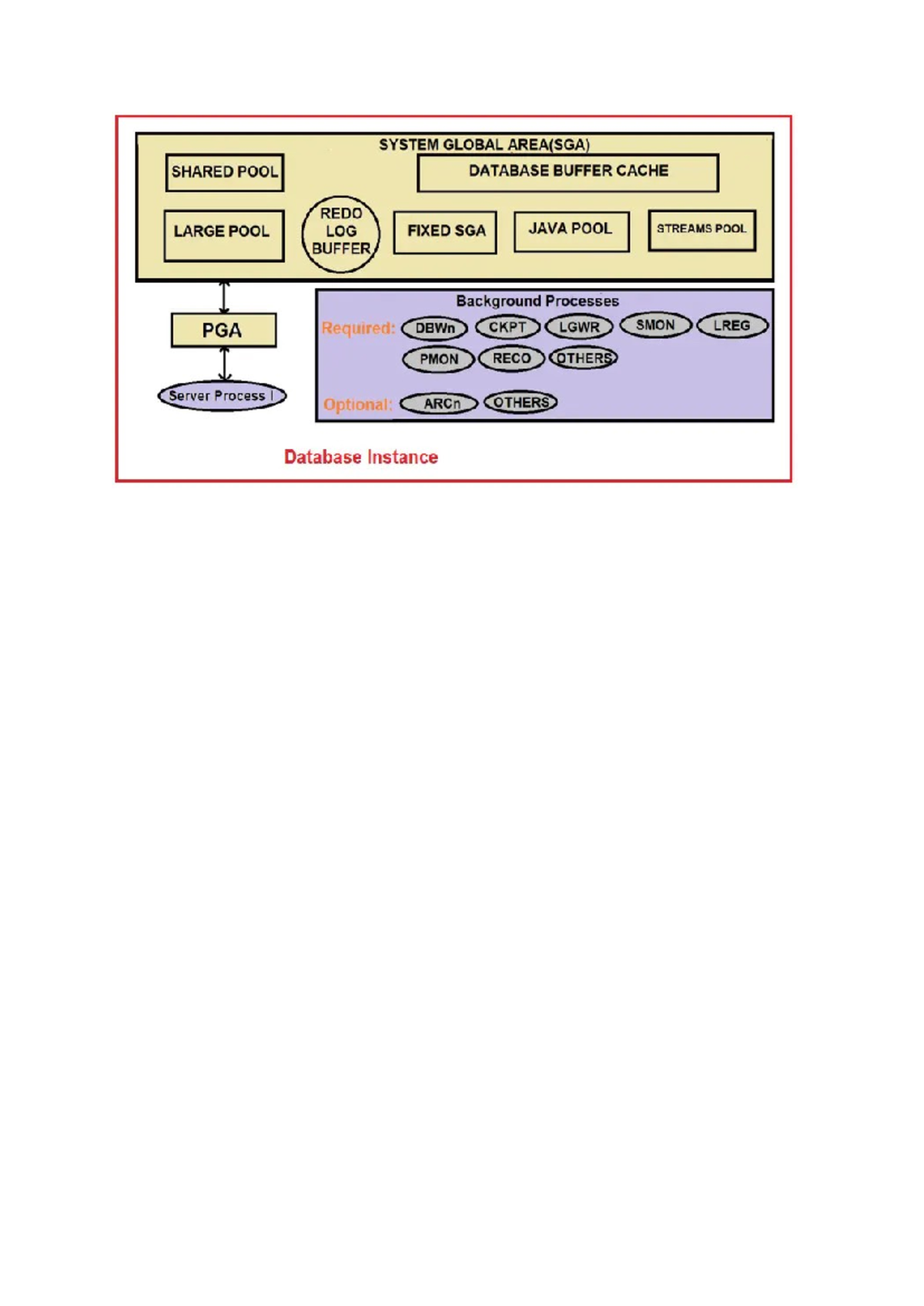 Doc1 - Information Technology In Banking - Studocu