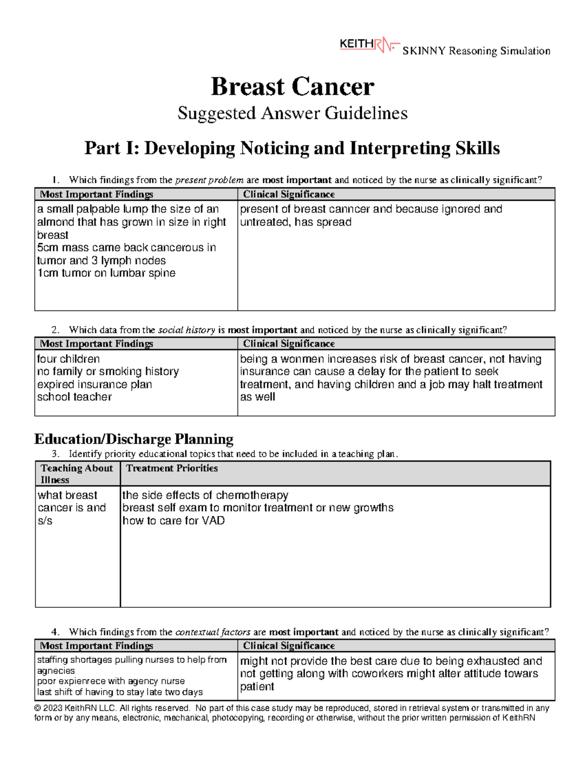 Unfolding Clinical Reasoning Case Study - © 2023 KeithRN LLC. All ...