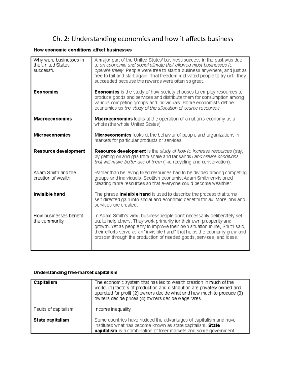Ch2 Understanding economics and how it affects business - Ch. 2 ...