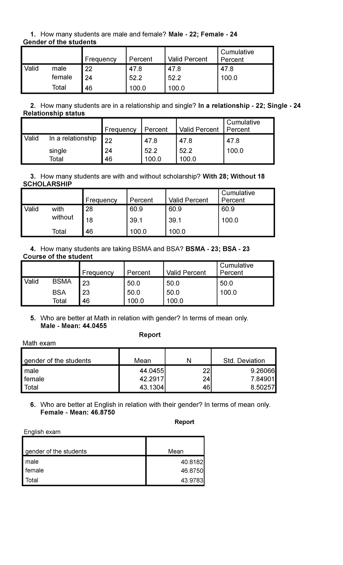 STS - STATISTICS AND SOFTWARE APPLICATION NOTES - 1. How many students ...