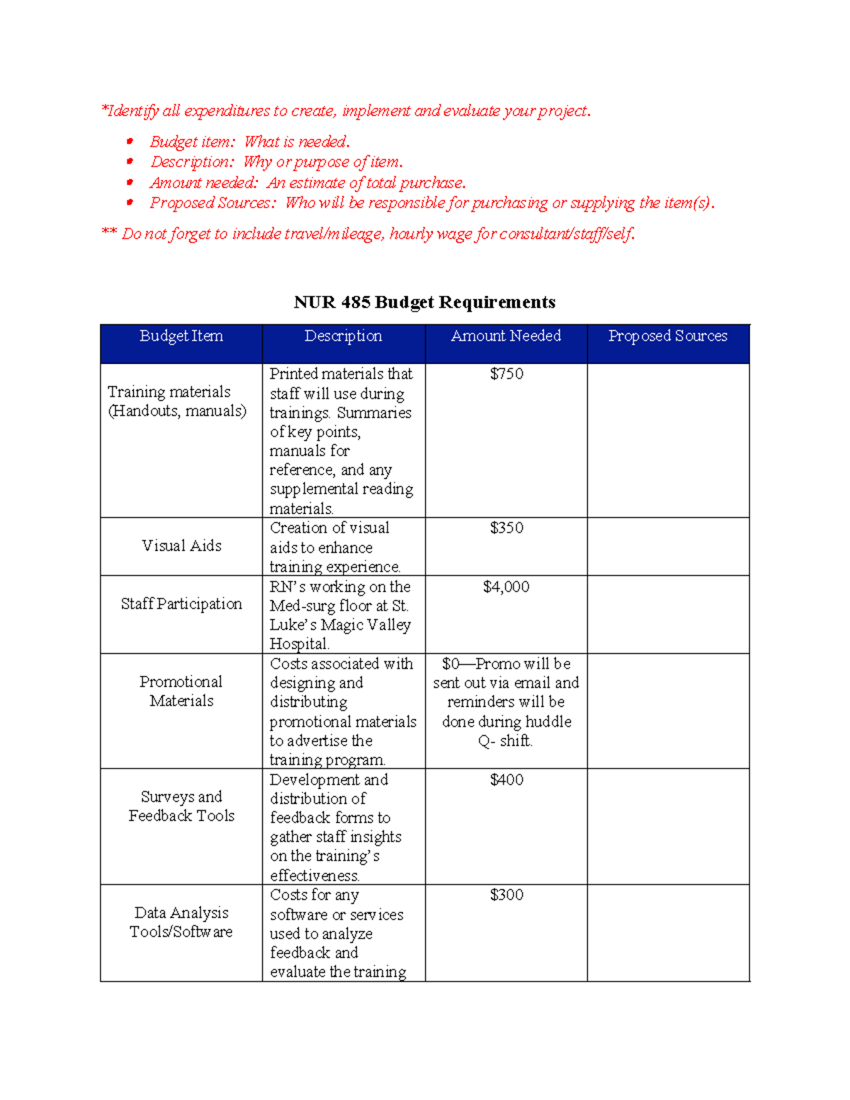 485 Budget Requirements - *Identify all expenditures to create ...