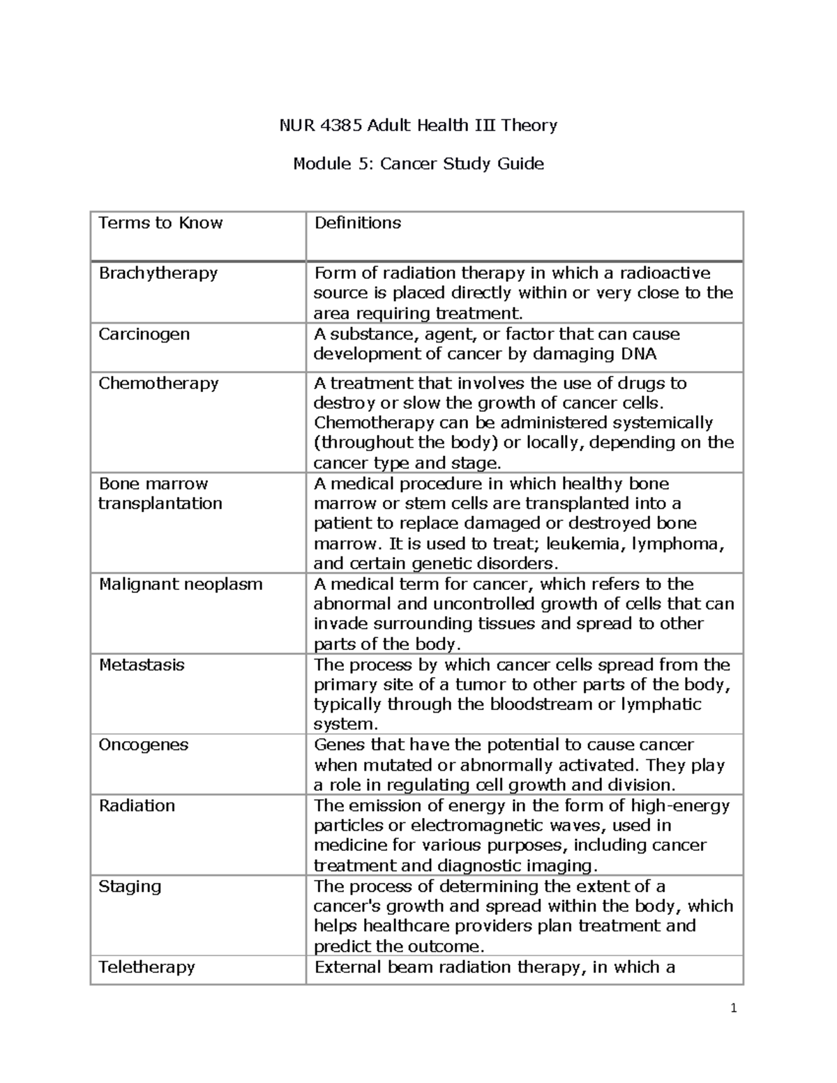 NUR 4385 Adult Health III Theory Module 5 Cancer Study Guide - Carcinogen A substance, agent, or ...