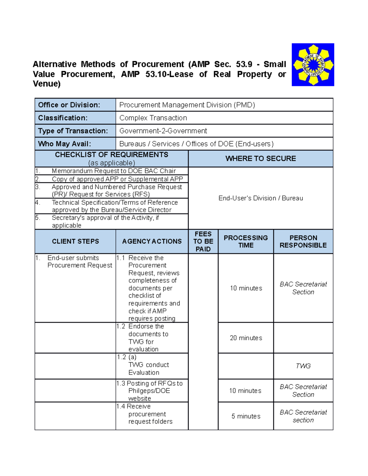 1 A PMD Alternative Methods of Procurement (AMP Sec. 53.9 - Small Value ...