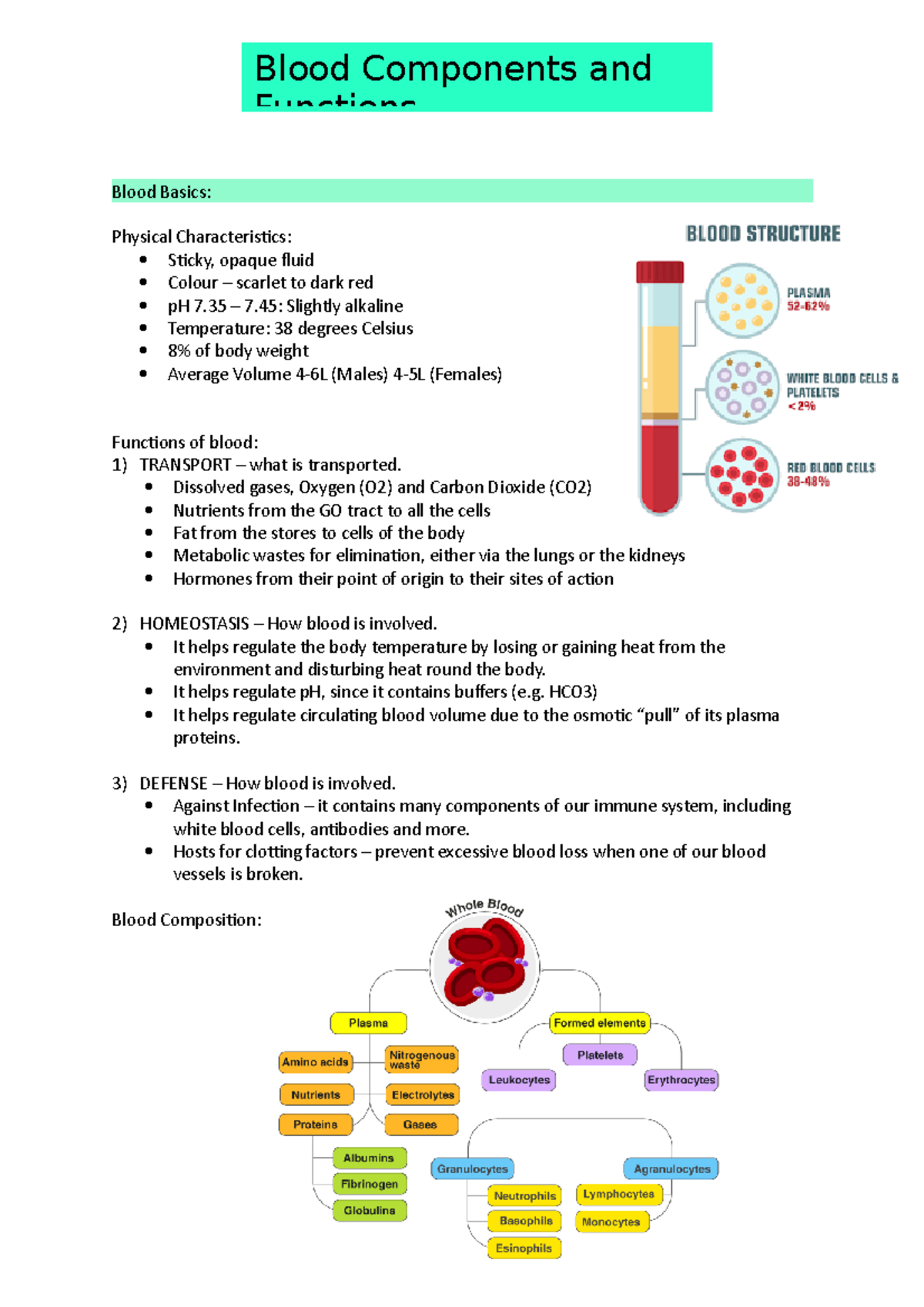 Blood components - Blood Basics: Physical Characteristics: Sticky, opaque fluid Colour – scarlet ...