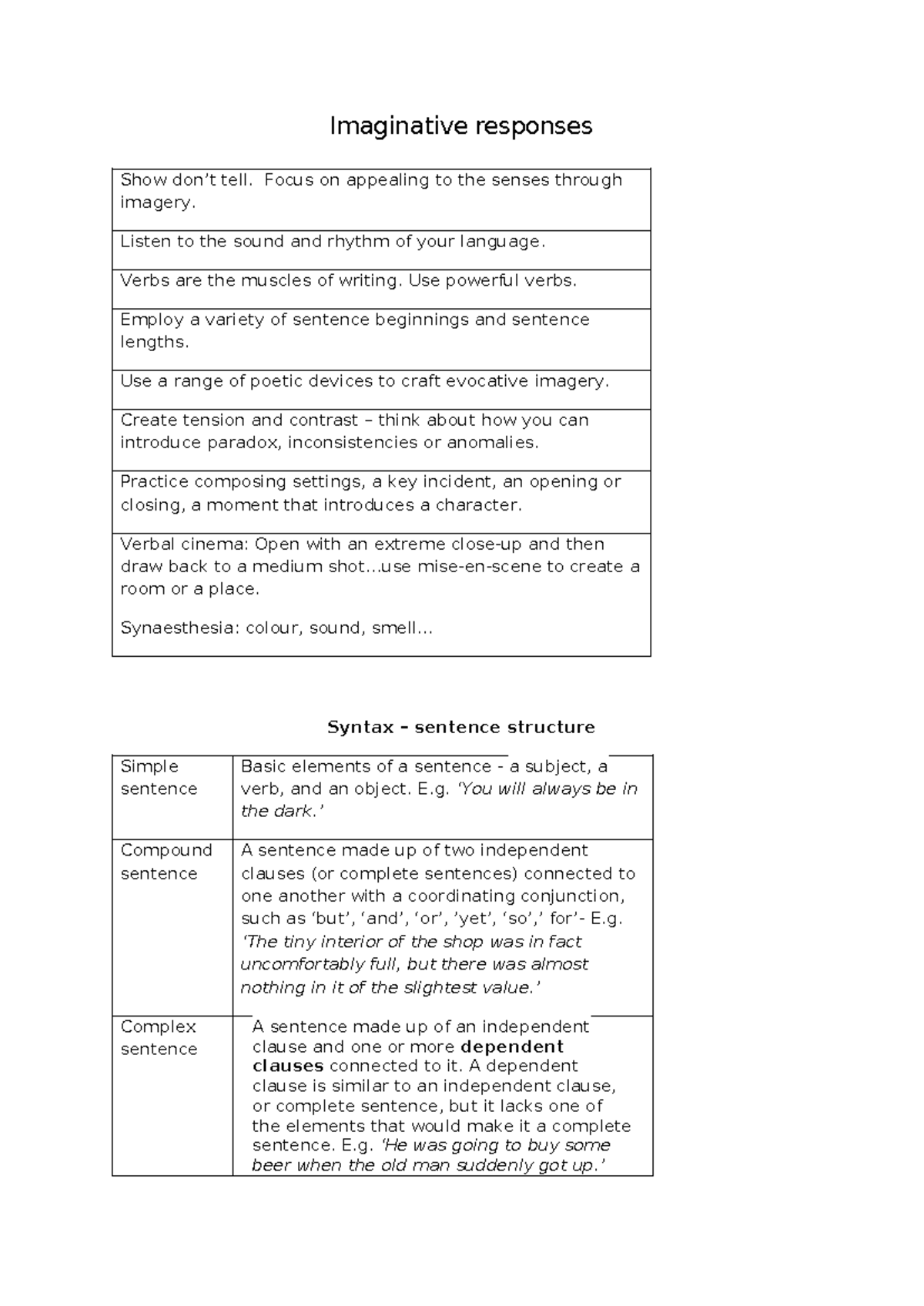 Imaginative responses - Imaginative responses Show don’t tell. Focus on ...