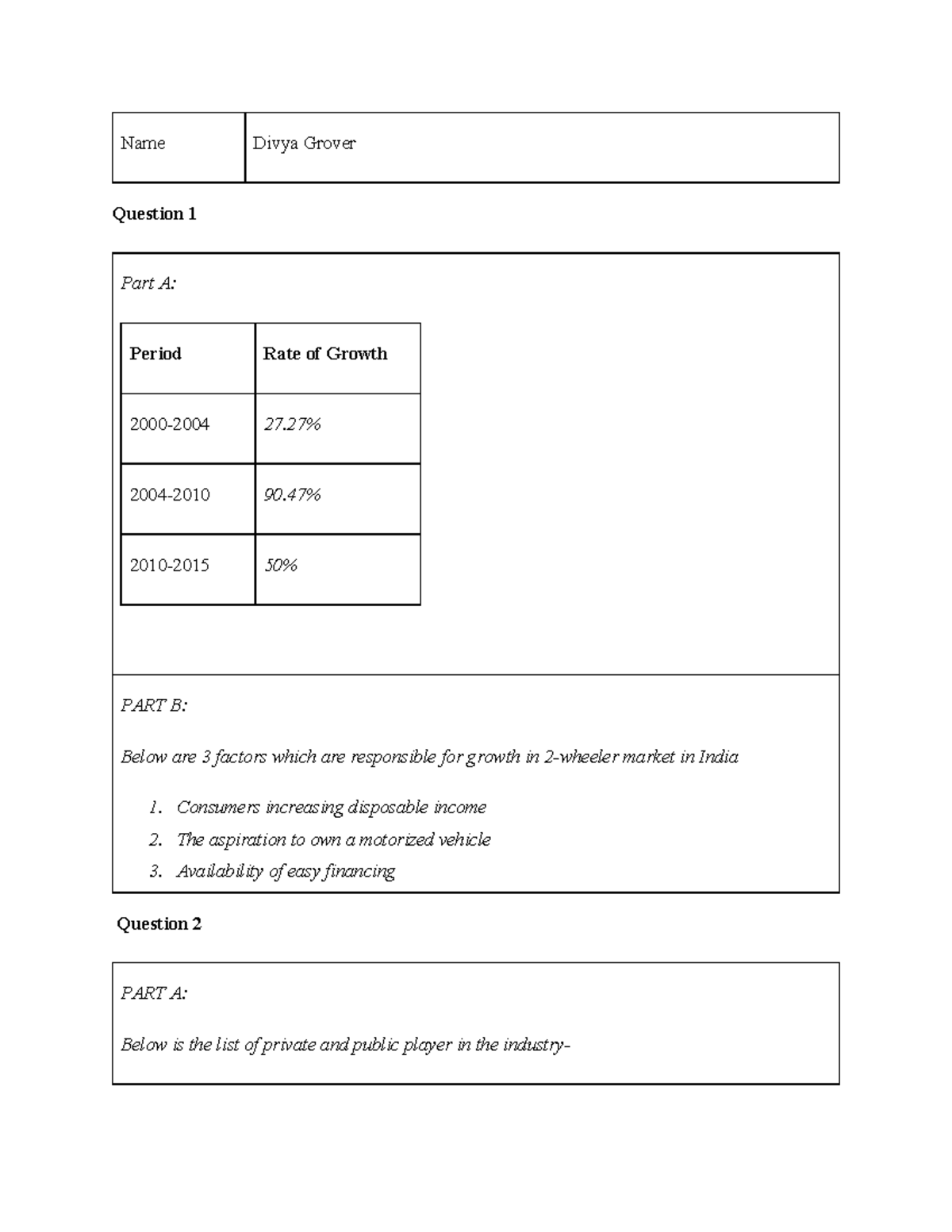 Divya Grover Castrol - Name Divya Grover Question 1 Part A: Period Rate ...
