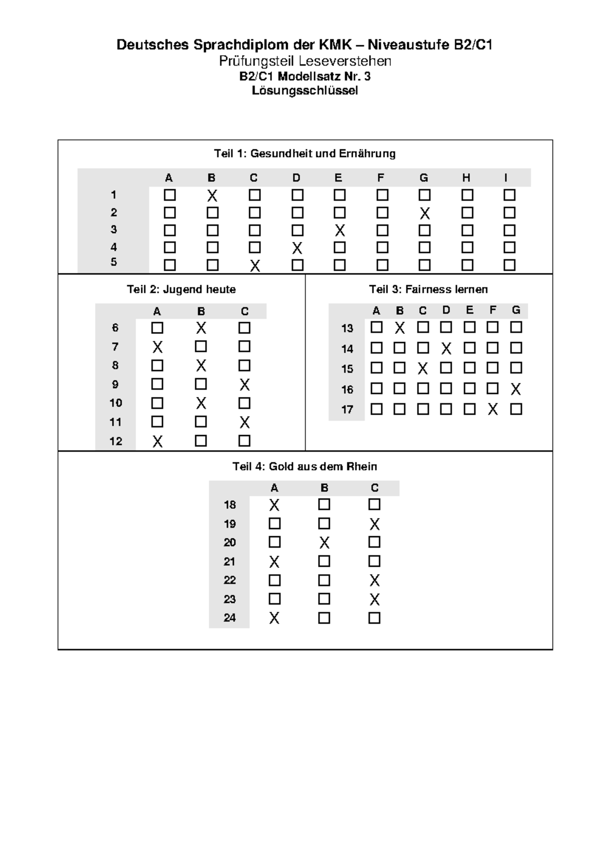 Modellsatz B2-C1 Nr. 3, LV Loesungsschluessel - Deutsches Sprachdiplom ...
