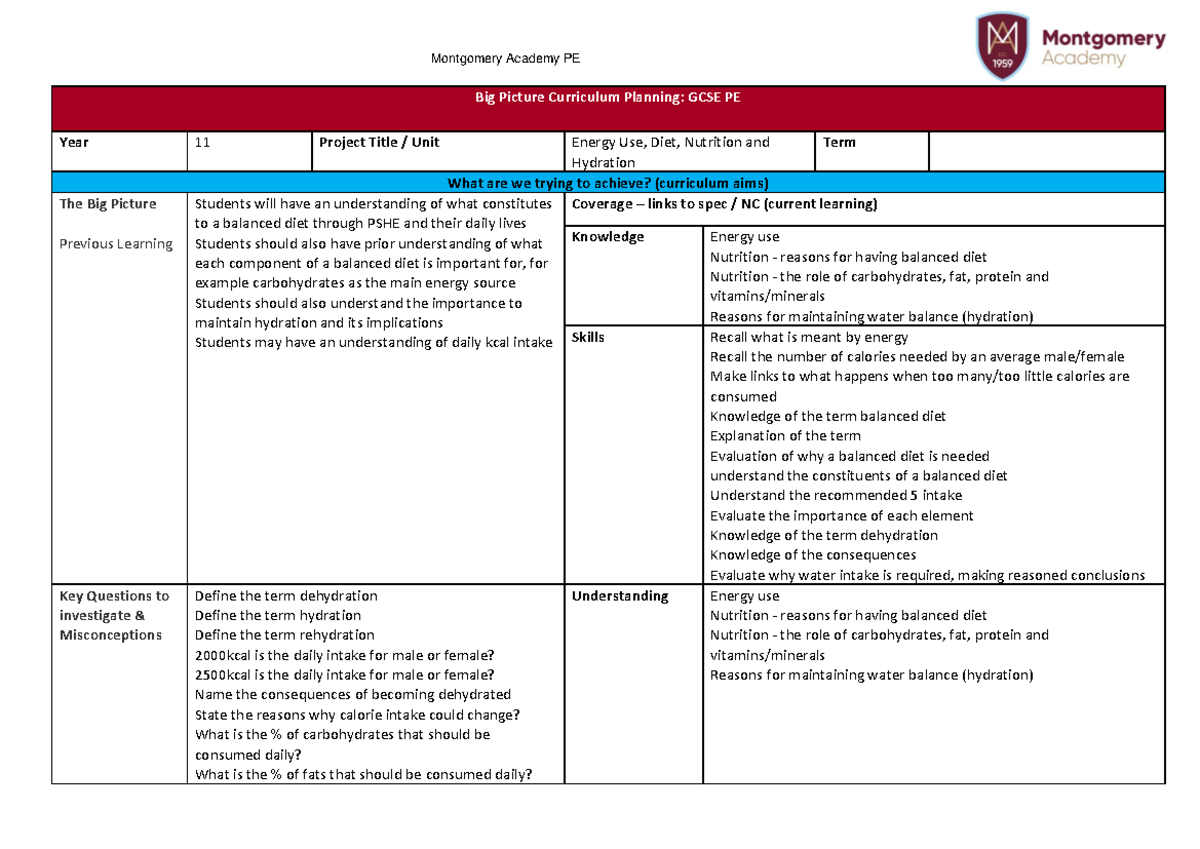 3.2 - nutrition - Big Picture Curriculum Planning: GCSE PE Year 11 ...