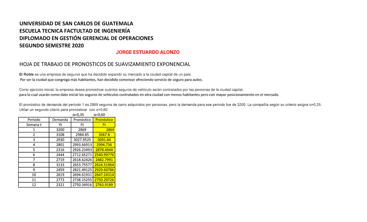 Hoja de trabajo suavizamiento exponencial - Gerencia - Warning: TT ...
