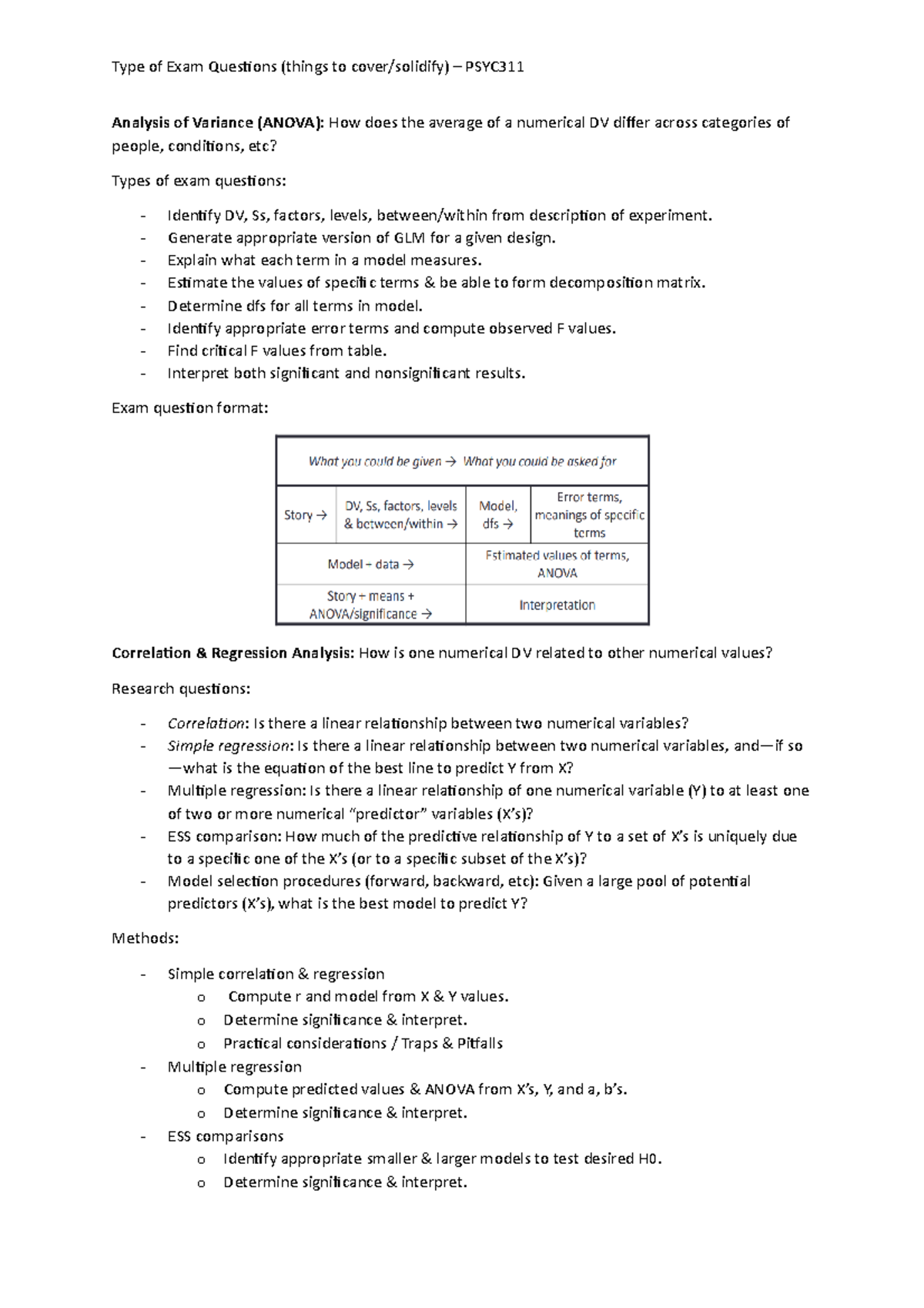 Exam prep notes for last lecture - Statistical Methods in Psychology ...
